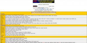 Geschichte des Internets. Vom Web 1.0 zum Web 3.0 und 4.0 - Botland