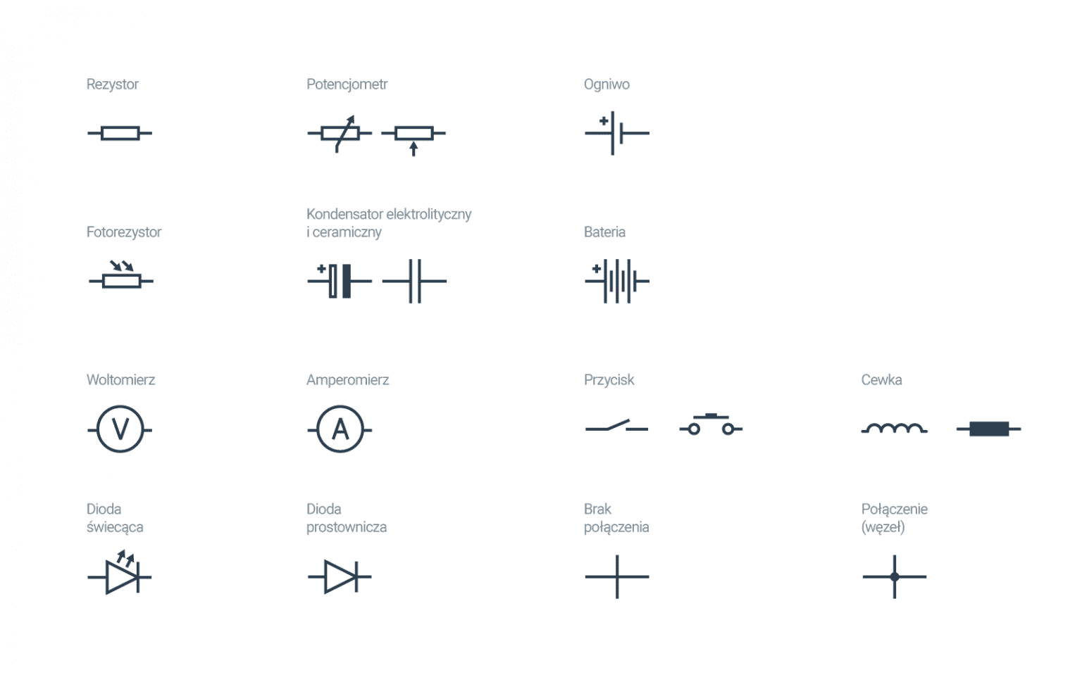 Wie lese ich elektrische Schaltpläne? - Botland